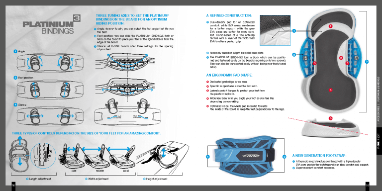 F-ONE 2017 KITESURF KITES COLLECTION